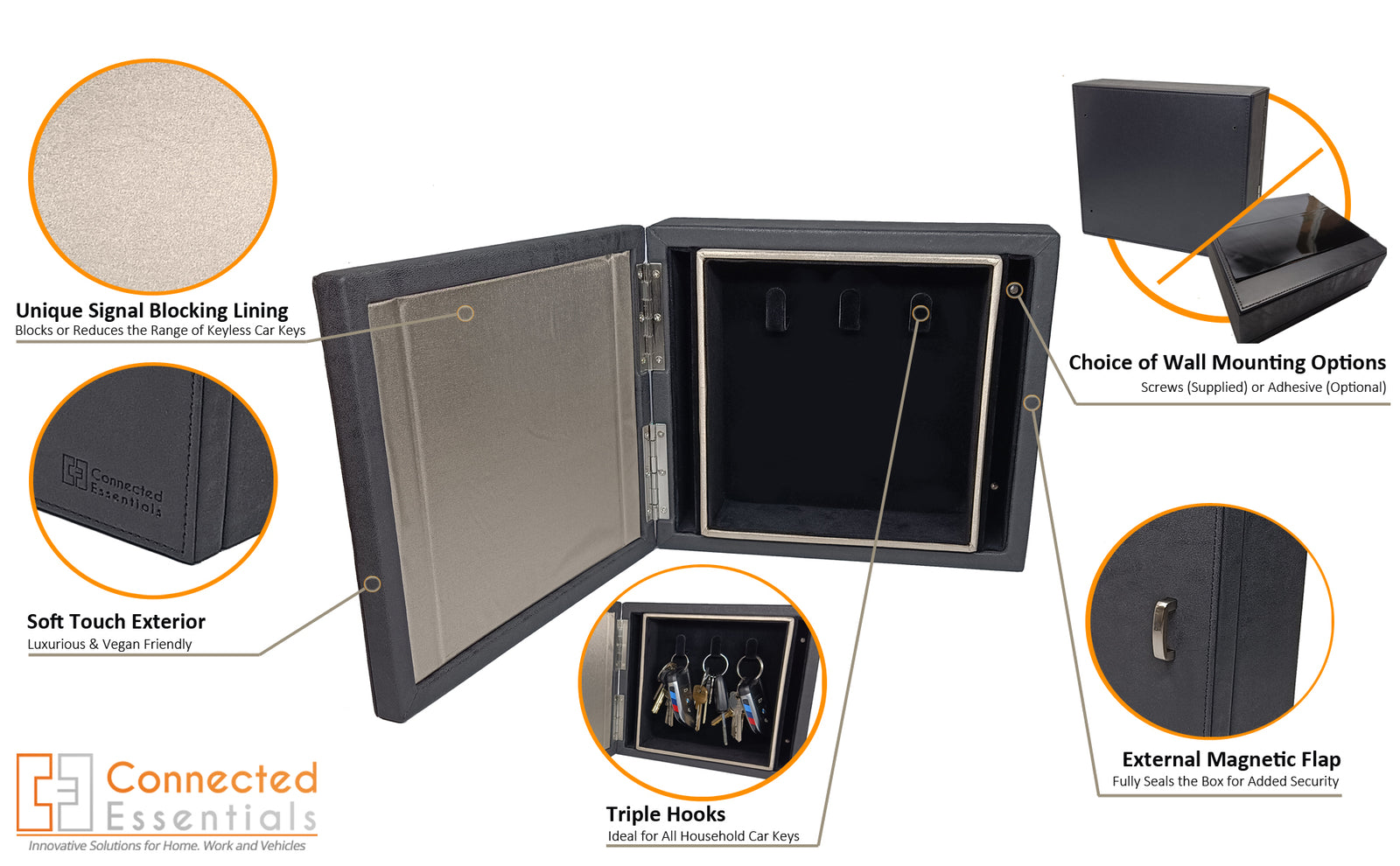 Wall Mounted Signal Blocking RFID Car Key Box - CEG-110